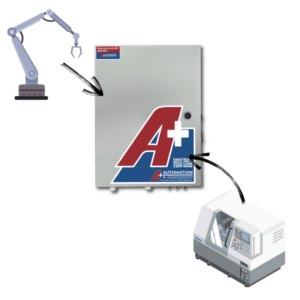 Master Interface Unit (MIU) - DIY Robot-Machine Integration